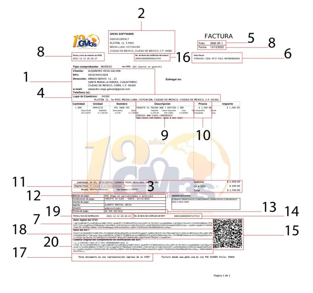 Checa nuestra guía de llenado del CFDI 4.0 para la mejor facturación electrónica de tu negocio ...