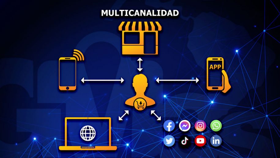 ¿Tienda física o tienda digital? La estrategia omnicanal para tu negocio - GM3s México